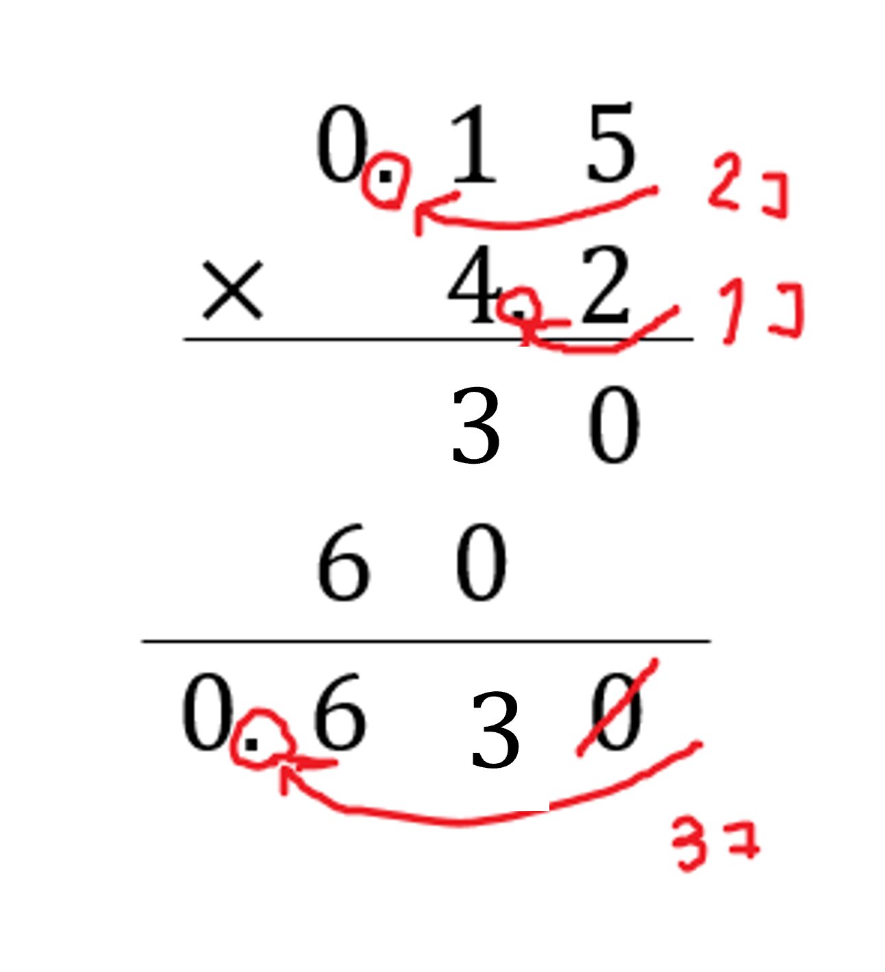 画像1｜中学数学・理科の学習まとめサイト！